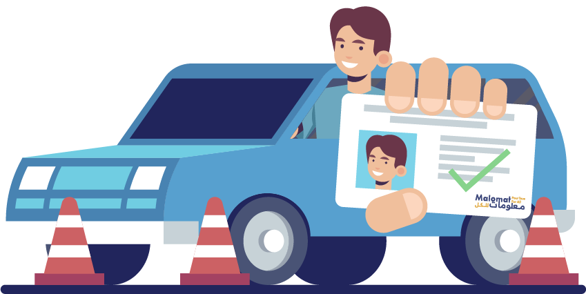 Obtain a driving license in Libya - Malomat